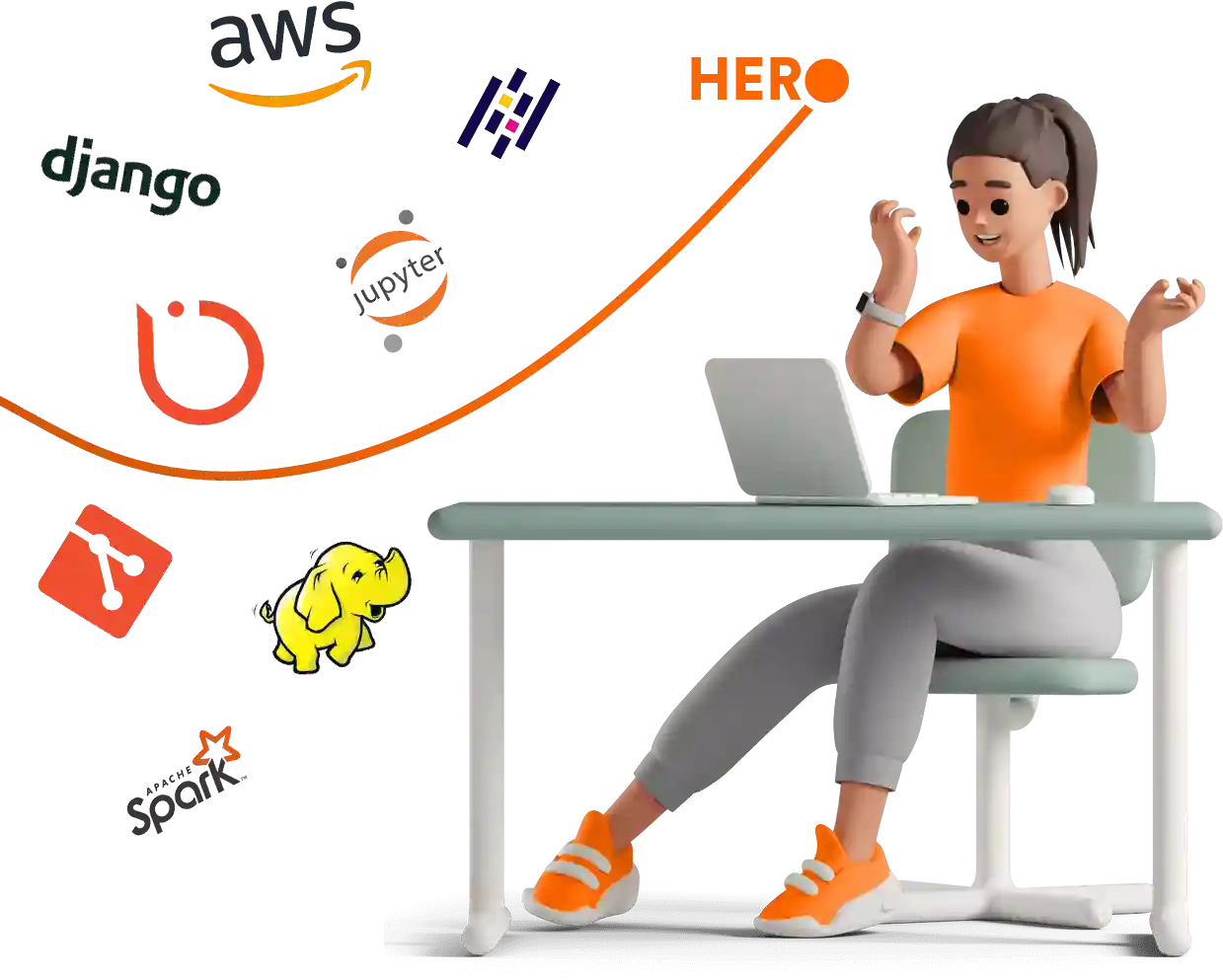 LetsUpgrade - India’s Largest Tech Learning Community